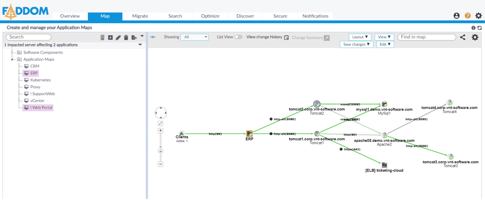 Mapping as a Critical Active Directory Migration Tool - Faddom Mapping as a Critical Active Directory Migration Tool - Faddom