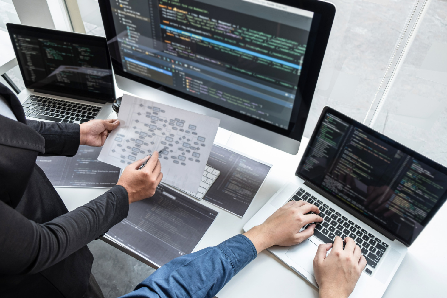 Application Assessments: Process, Best Practices & Deliverables