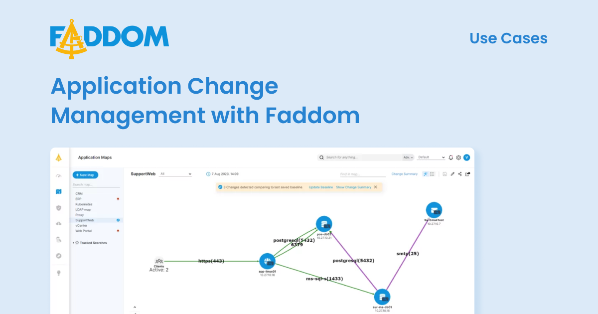 Data Center Migration with Faddom - Faddom Data Center Migration with Faddom - Faddom
